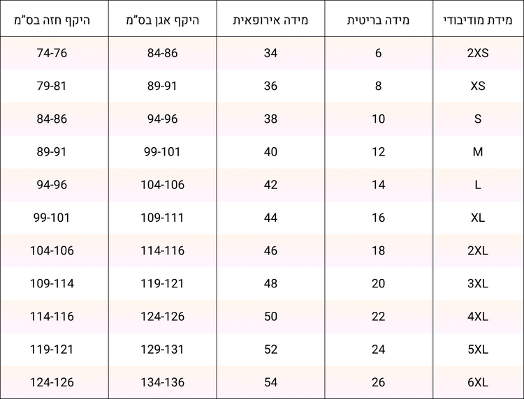 המידה שתתאים לך בול! – Modibodi Israel